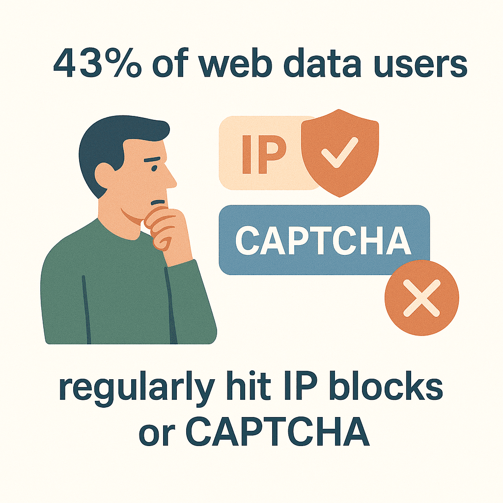 Top 5 Advanced Web Scraping Techniques for 2025 Success