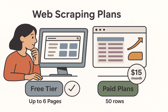 7 Populairste Webscraping Tools om te Gebruiken in 2026